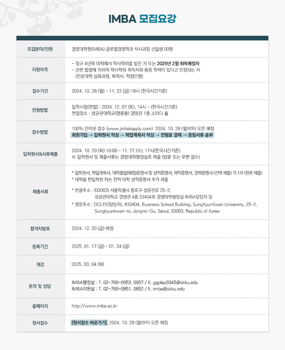 성균관대학교IMBA